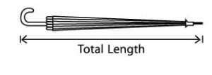 Umbrella Styles and Size